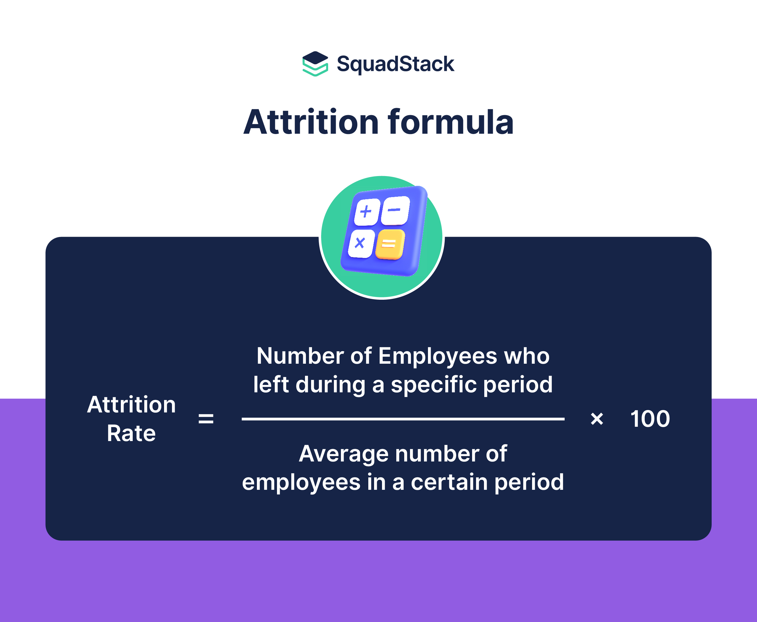 Attrition Rate Formula In BPO Call Centers How To Calculate
